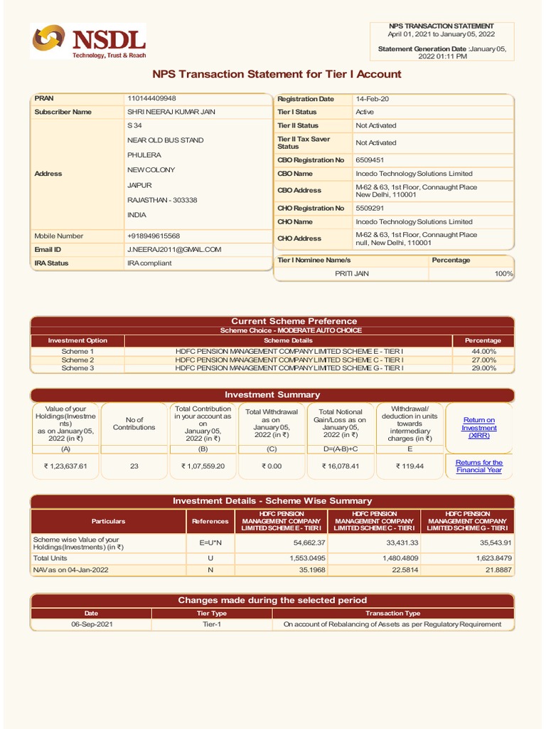 NPS Transaction Statement For Tier I Account: Current Scheme Preference ...