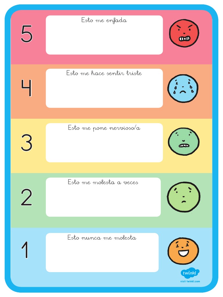 ES T S 2504 Identificacion de Emociones Poster DIN A4 | PDF