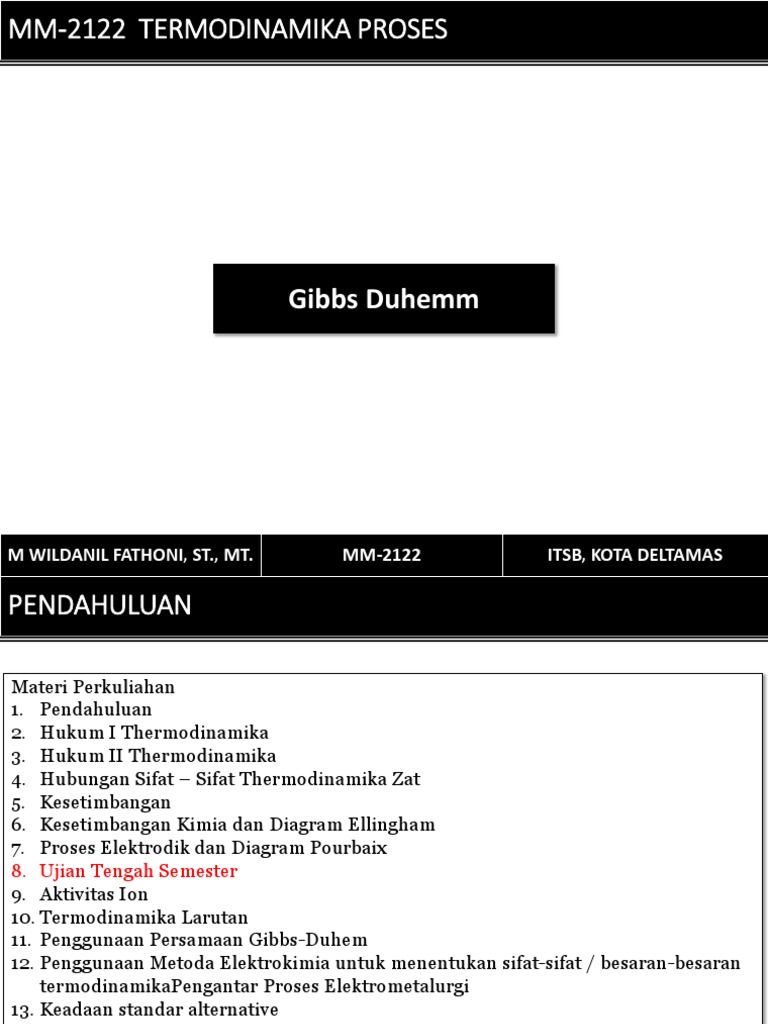 Gibbs Duhemm: Itsb, Kota Deltamas M Wildanil Fathoni, ST., Mt. MM-2122 ...