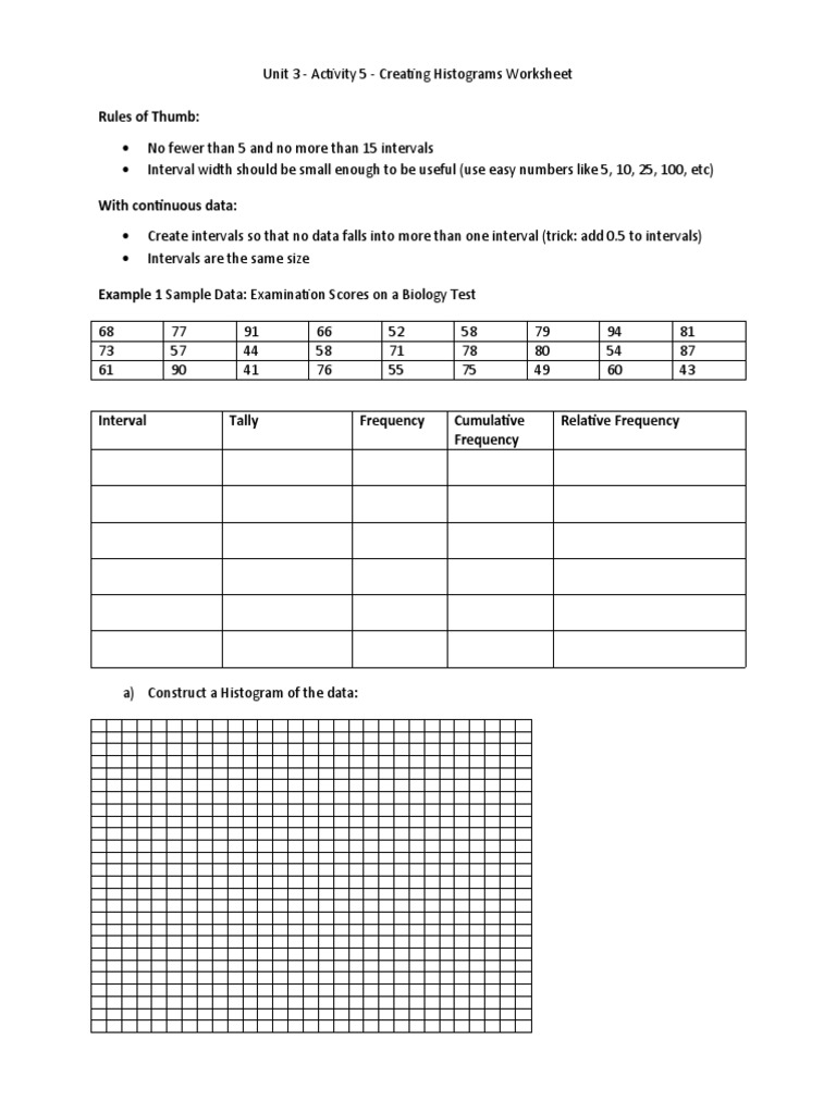 Unit 3 - Activity 5 - Creating Histograms Worksheet | PDF