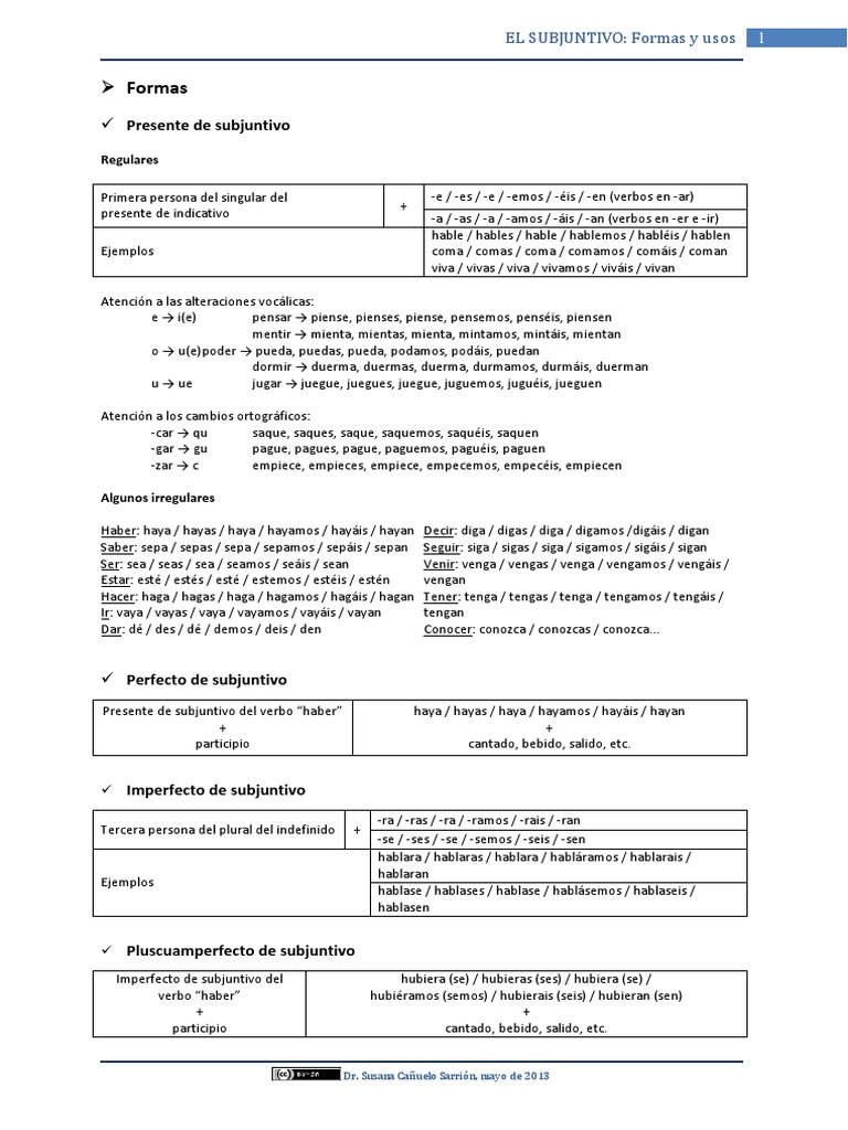 Formas y Usos del Subjuntivo en Español | PDF | Gramática | Morfología ...