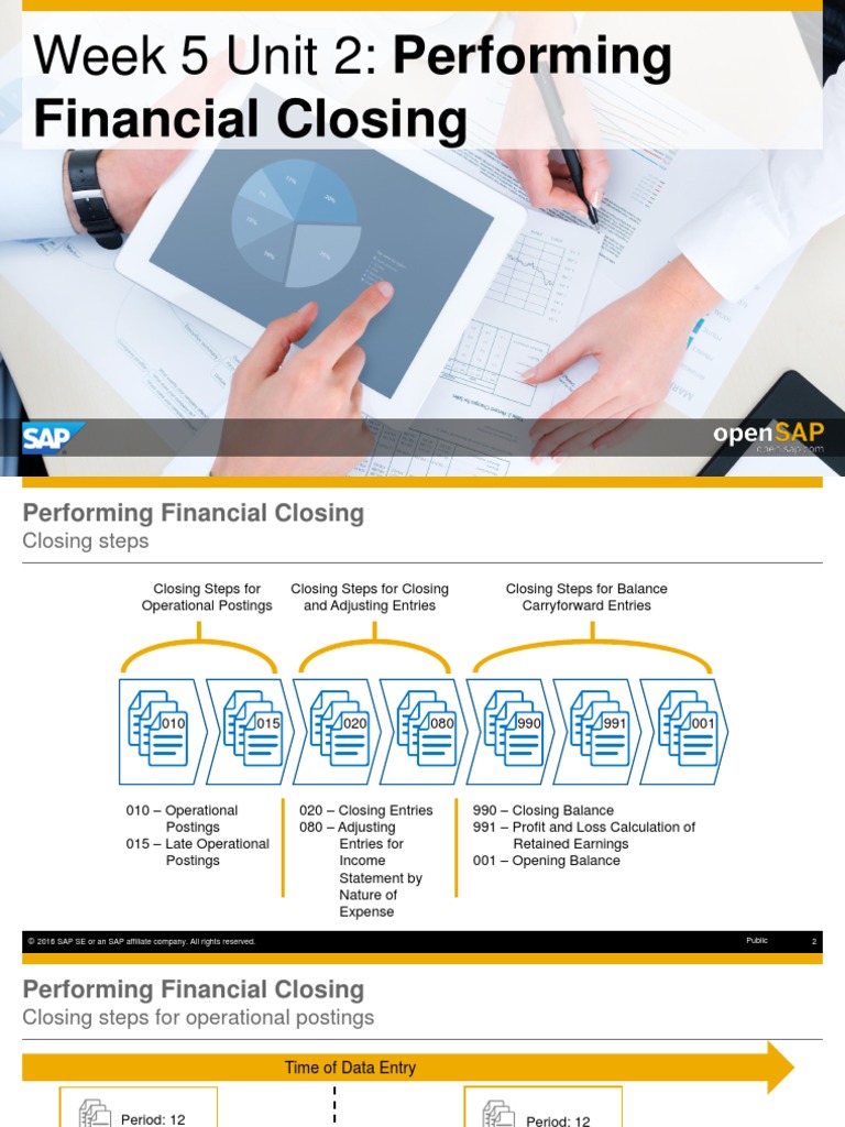 Financial Closing: Week 5 Unit 2: Performing | PDF | Valuation (Finance ...