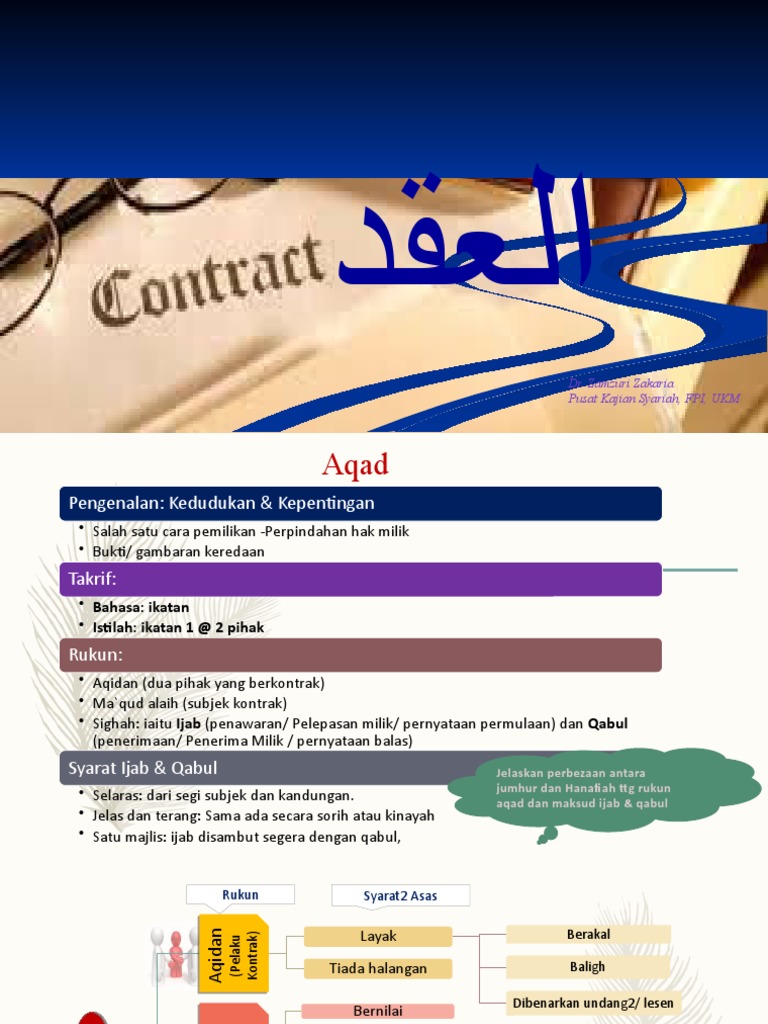 03 - K3 Aqad Al-Ahliyyah | PDF