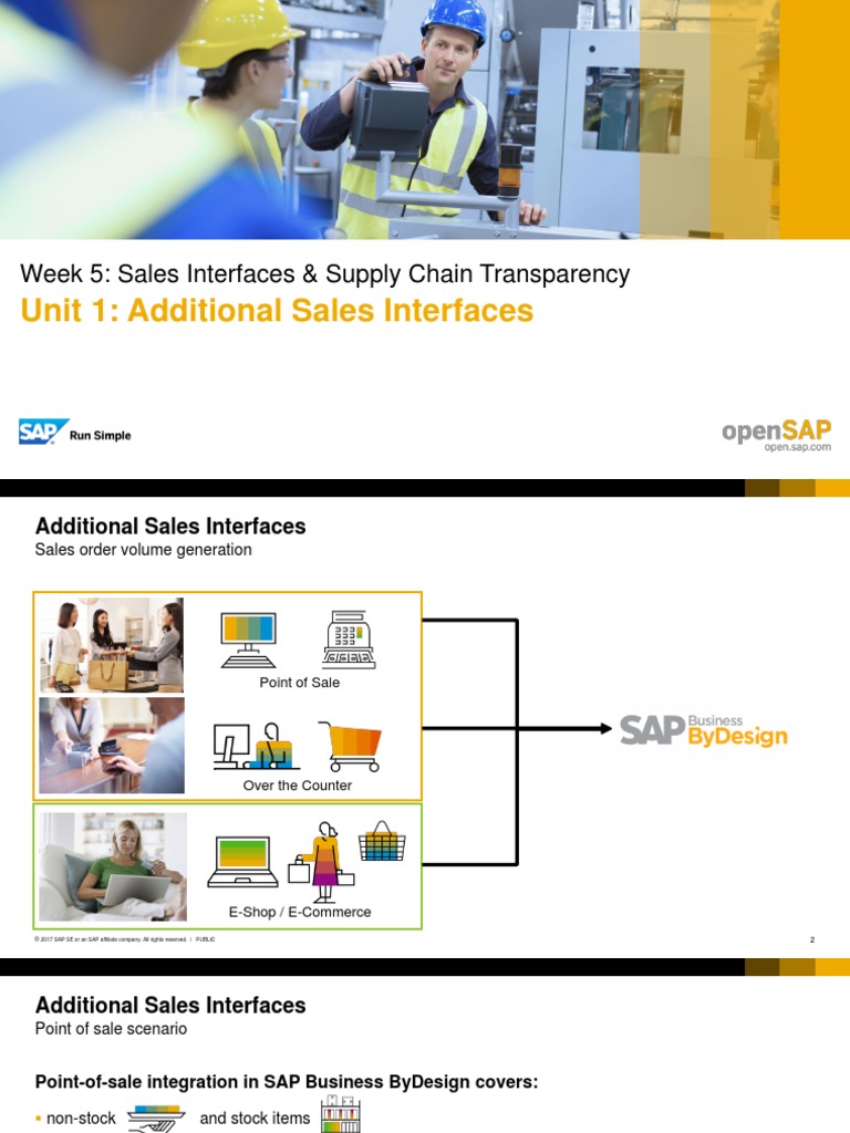 Unit 1: Additional Sales Interfaces | PDF | Online Shopping | Sales