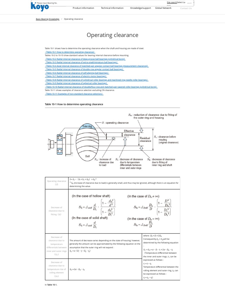 Operating Clearance - Basic Bearing Knowledge - Koyo Bearings 111 | PDF | Bearing (Mechanical ...