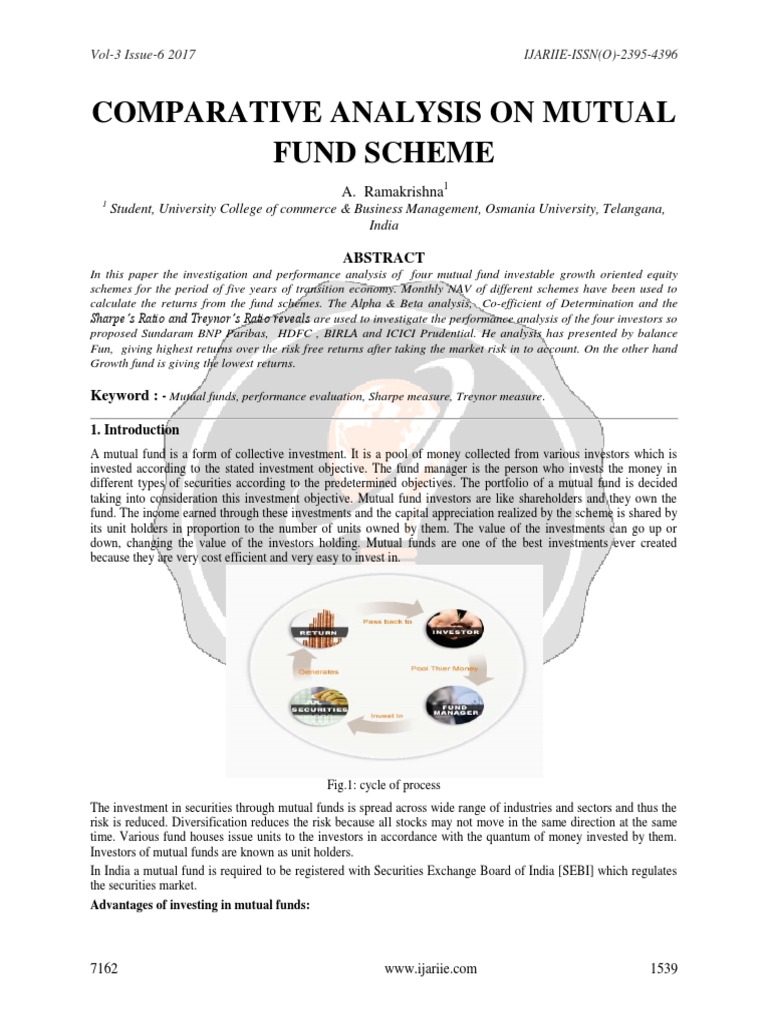 Comparative Analysis of Mutual Funds | PDF | Investing | Mutual Funds