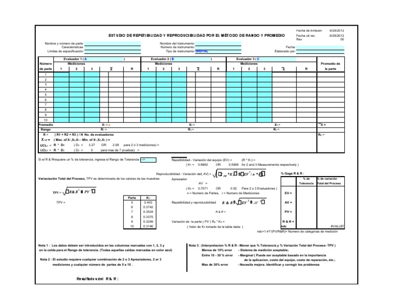 Estudio de Repetibilidad Y Reproducibilidad Por El Método de Rango Y ...