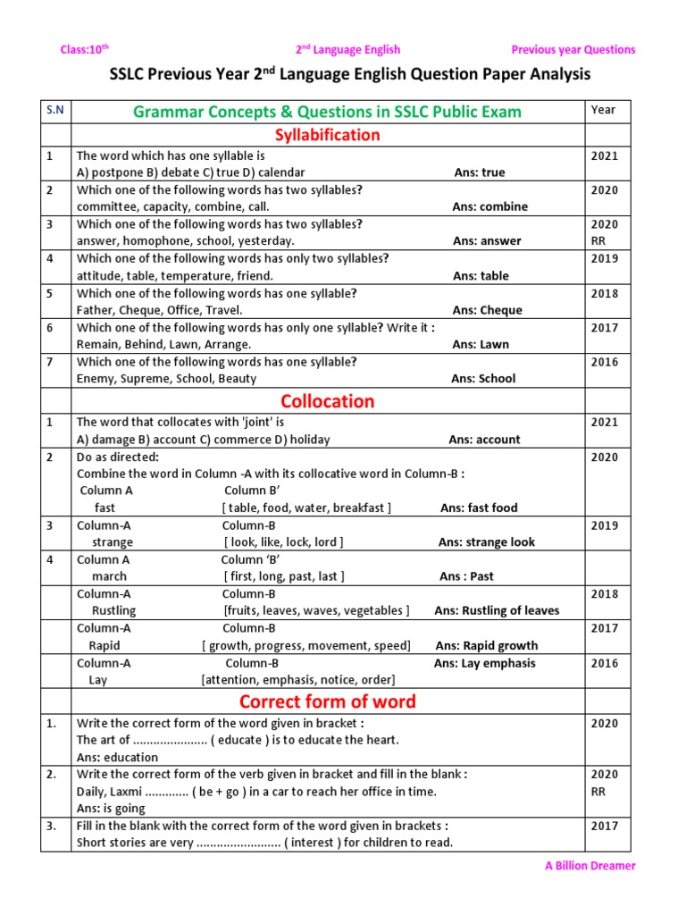 10th English Previous Year Question Papers Analysis | PDF | English ...
