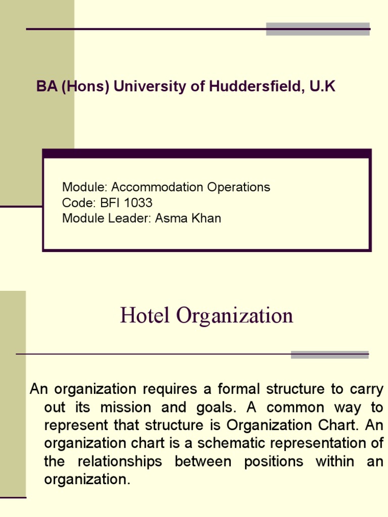 BA (Hons) University of Huddersfield, U.K: Module: Accommodation ...