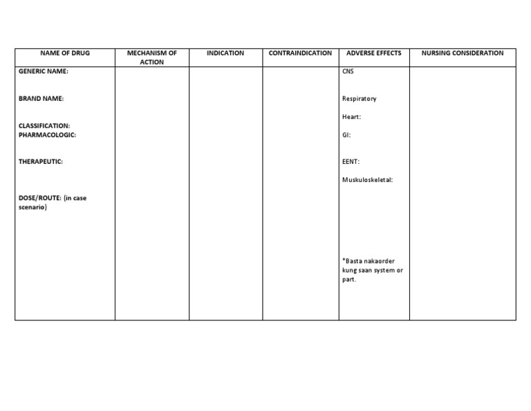Drug Study Format | PDF