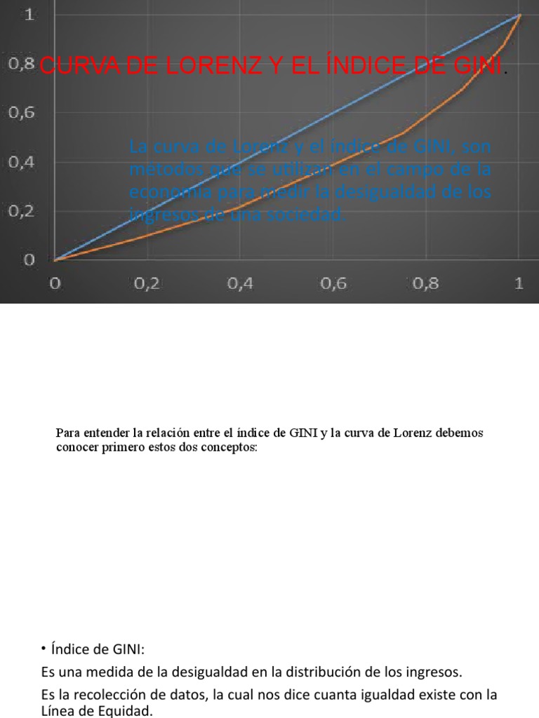 Curva De Lorenz Y El índice De Gini Pdf Coeficiente Gini Métodos