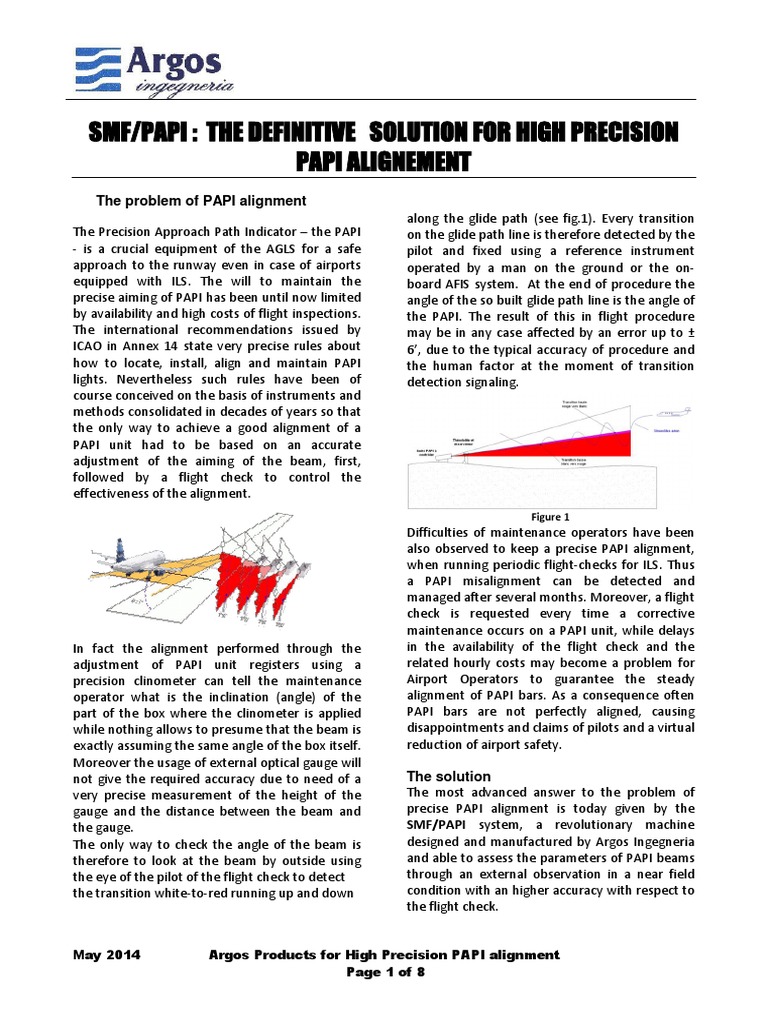 Precision PAPI Alignment Solution | PDF