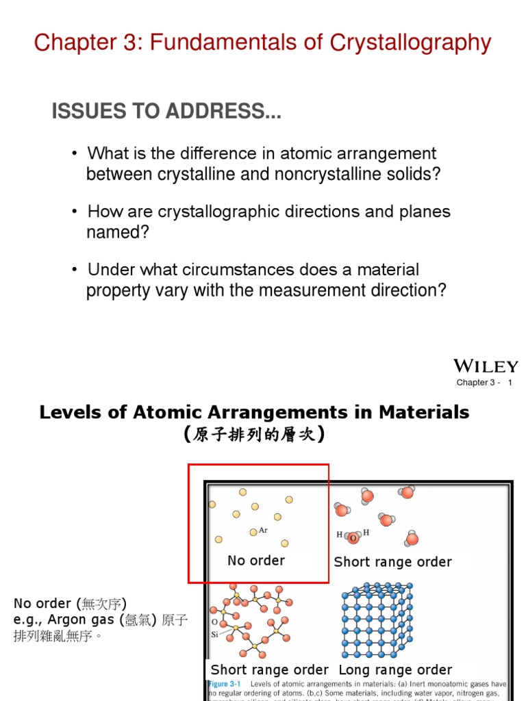 Chapter 3: Fundamentals of Crystallography: Issues To Address ...