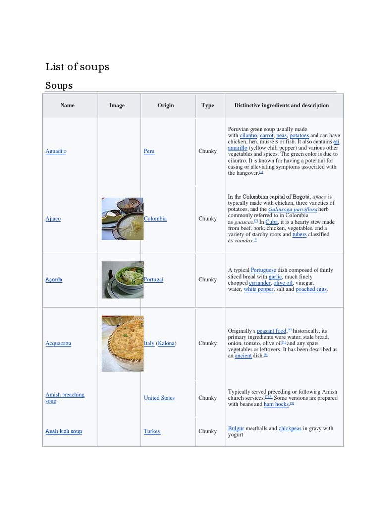 List of Soups | PDF | Soup | Pickled Cucumber