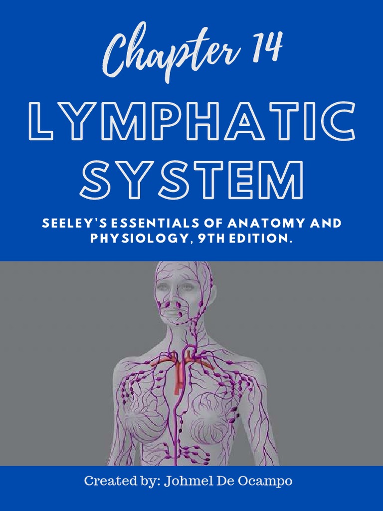 Anatomy & Physiology (Chapter 14 - Lymphatic System) | PDF | Immune ...