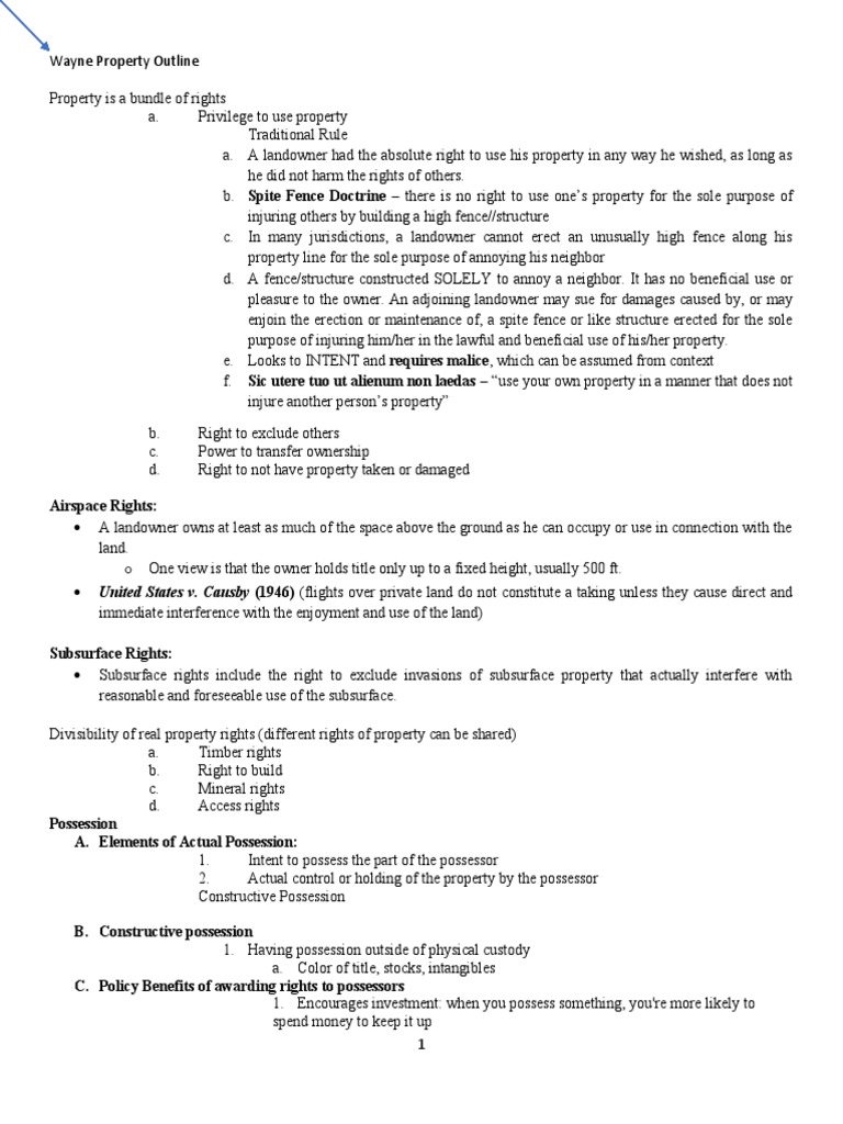 Property 1L Outline - 2021 | Download Free PDF | Nuisance | Easement