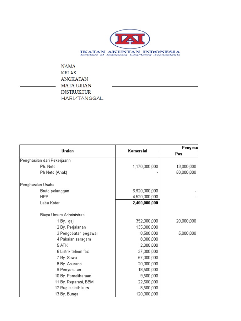 SPT 1770 (Ratnasari Hartanto) | PDF | Pengelolaan Keuangan & Uang