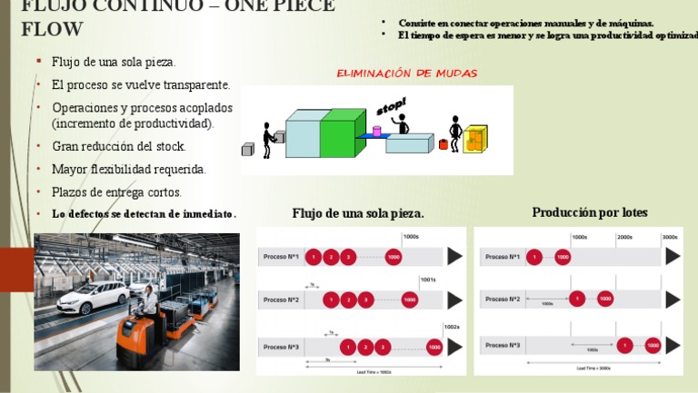 Flujo Continuo - One Piece Flow | PDF