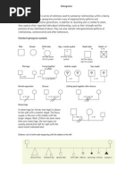 Standard Symbols For Genograms PDF | PDF | Husband | Wife
