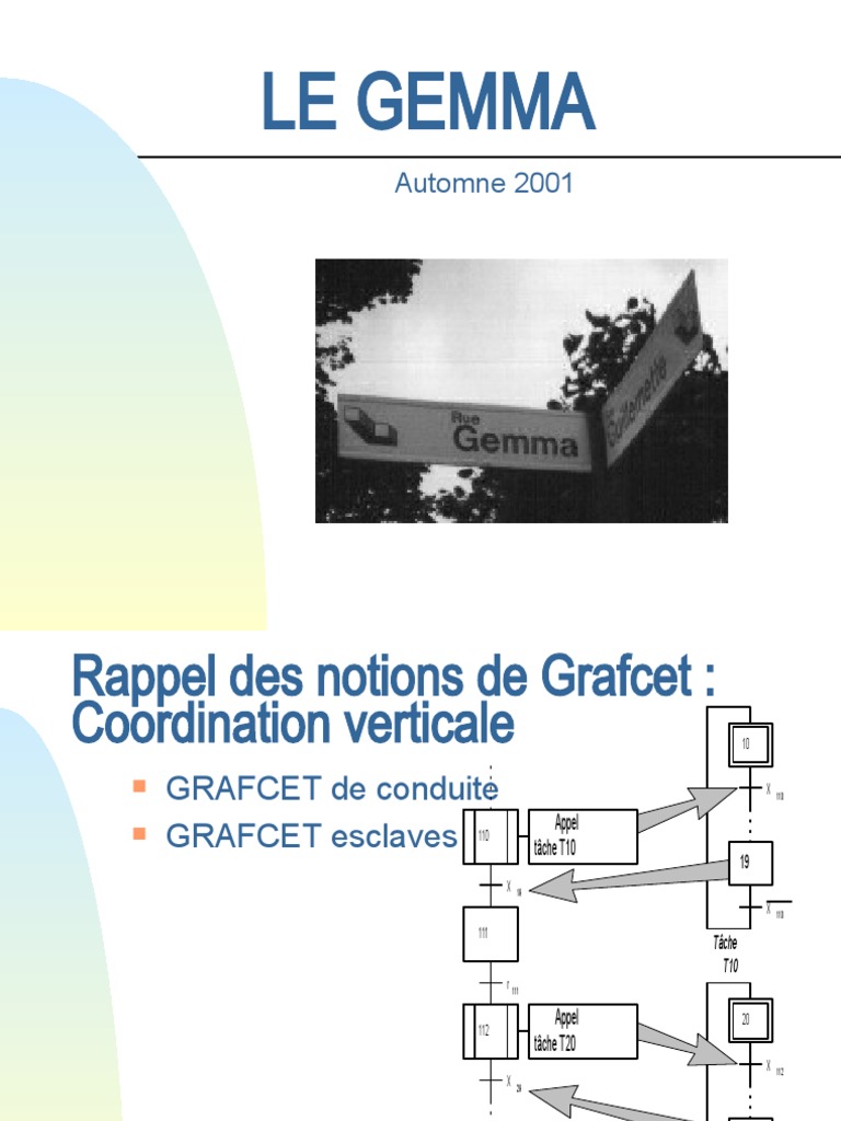 LE Gemma | PDF