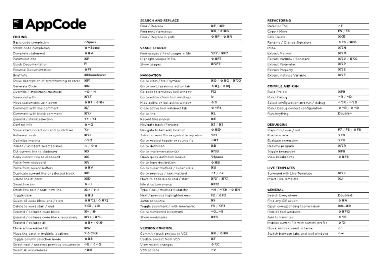 App Code | PDF | Version Control | Systems Engineering