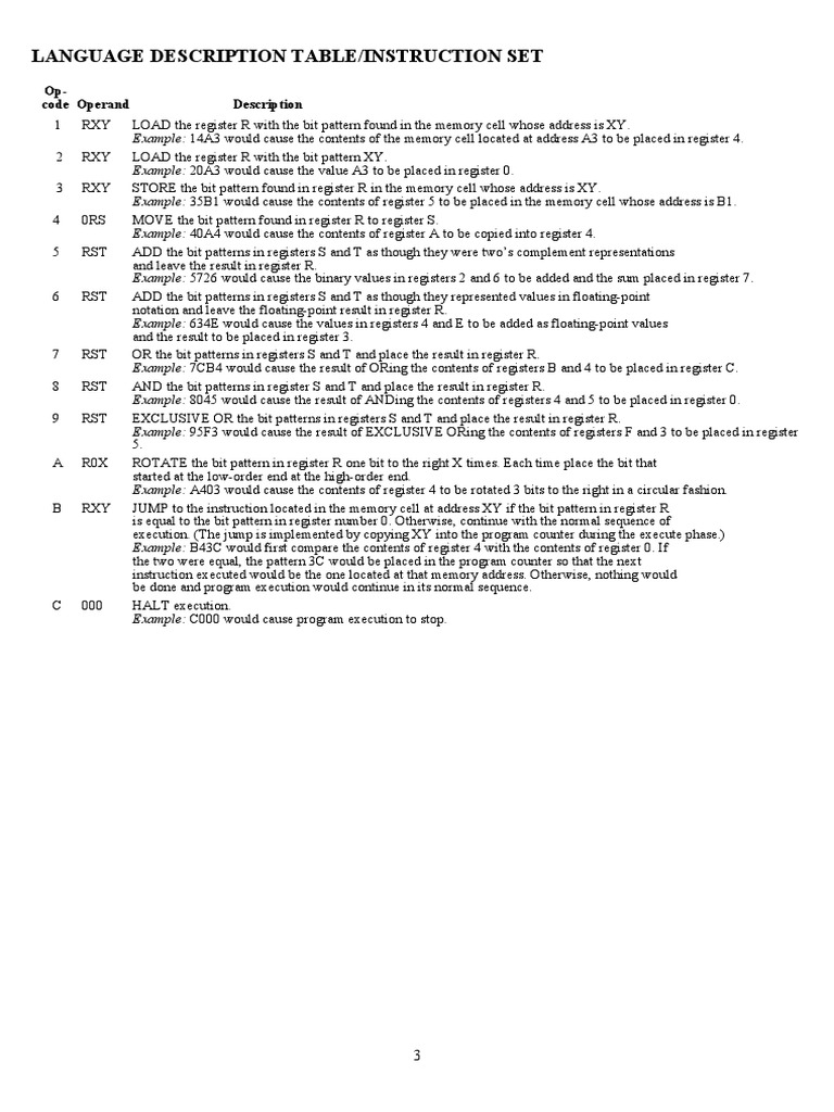 Language Description Table/Instruction Set | PDF | Bit | Software ...