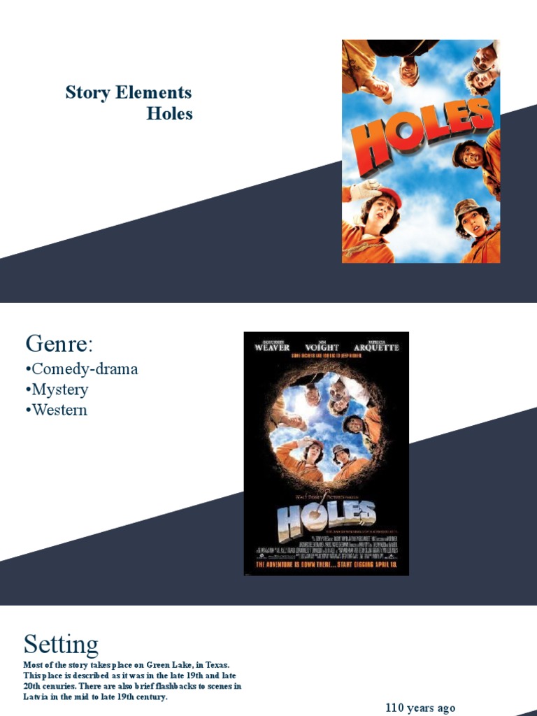 Story Elements Holes | PDF