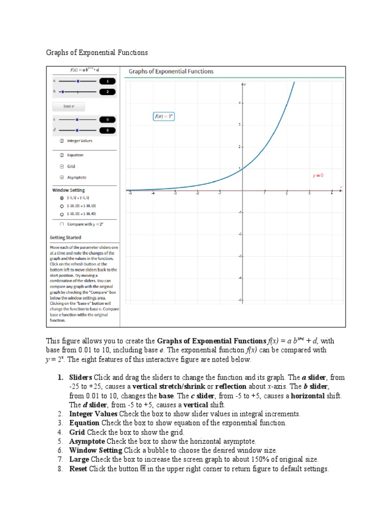 Graphs of Exponential Functions | PDF