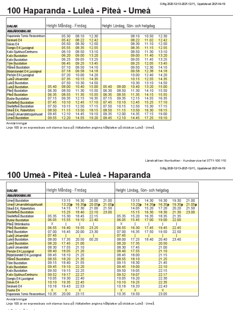 Stomlinjer 100 201213 211211 | PDF