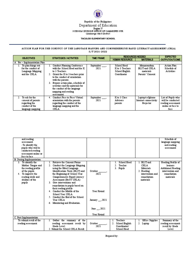 CRLA Action Plan for Grade 1 Assessment | PDF | Education Theory ...