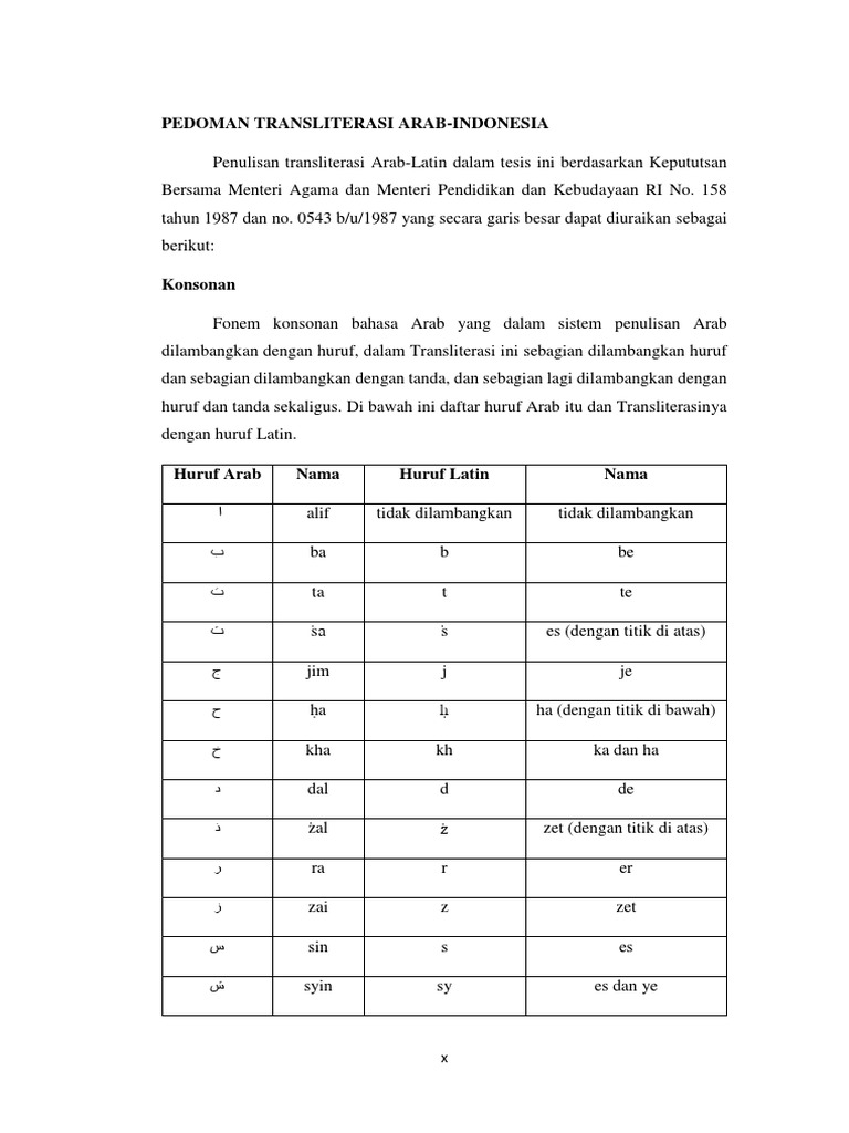 Pedoman Transliterasi Arab-Indonesia | PDF