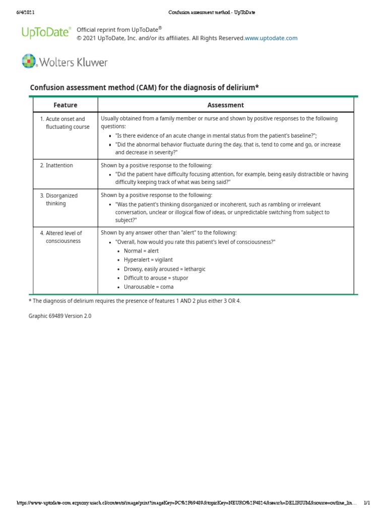Confusion Assessment Method - UpToDate | PDF | Neuropsychological ...