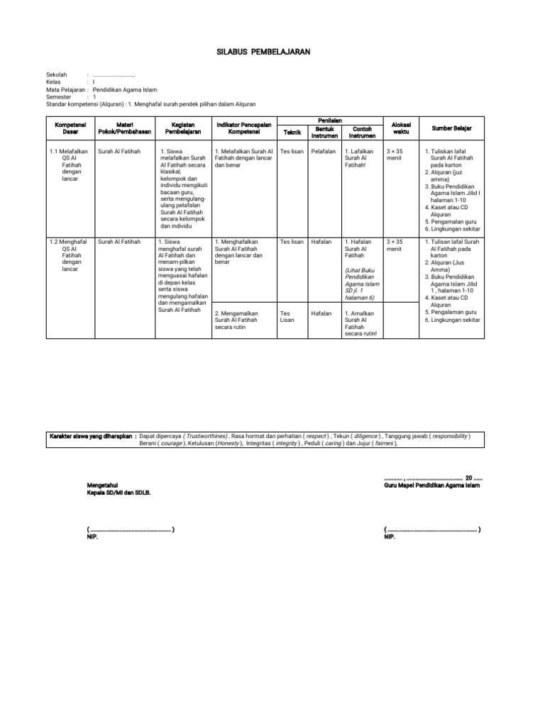 Silabus PAI Kelas 1. Semester 1 | PDF