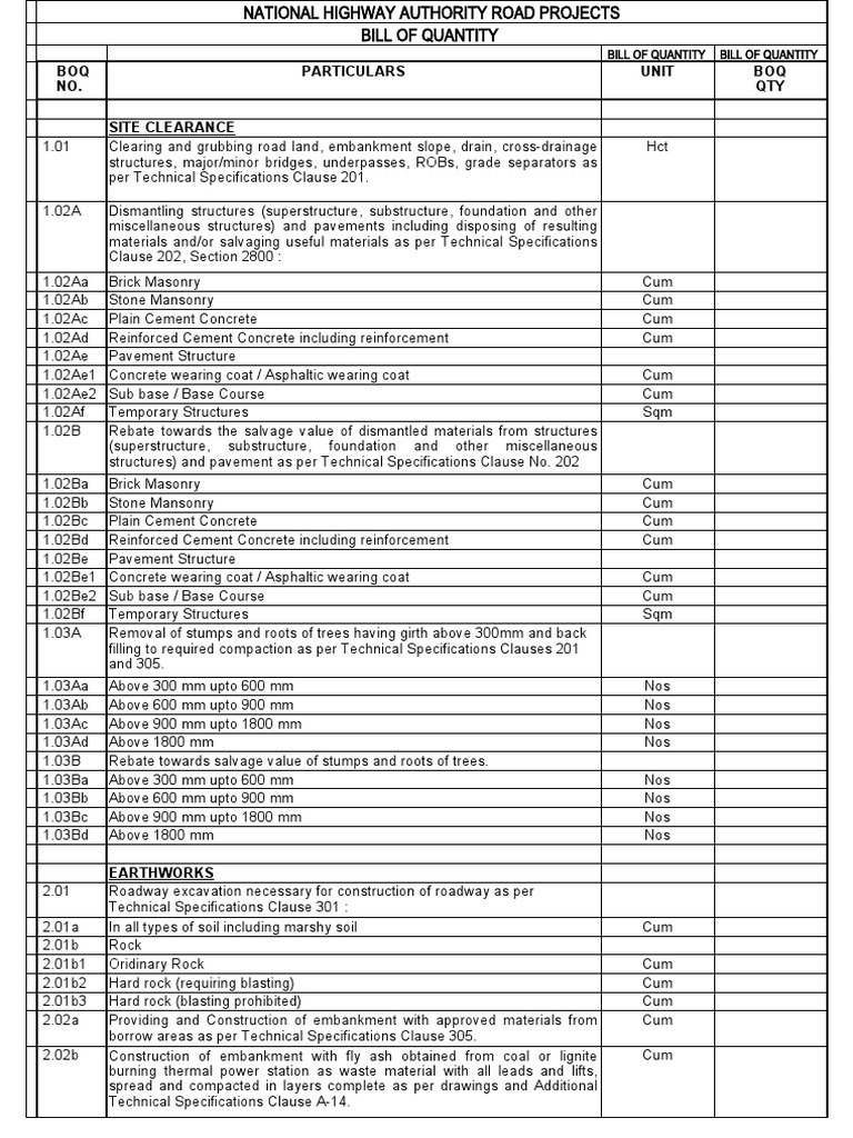 Particulars Unit BOQ NO. BOQ QTY: Bill of Quantity Bill of Quantity ...