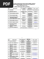 Karnataka Taluk List and Overview | PDF | Government Of India