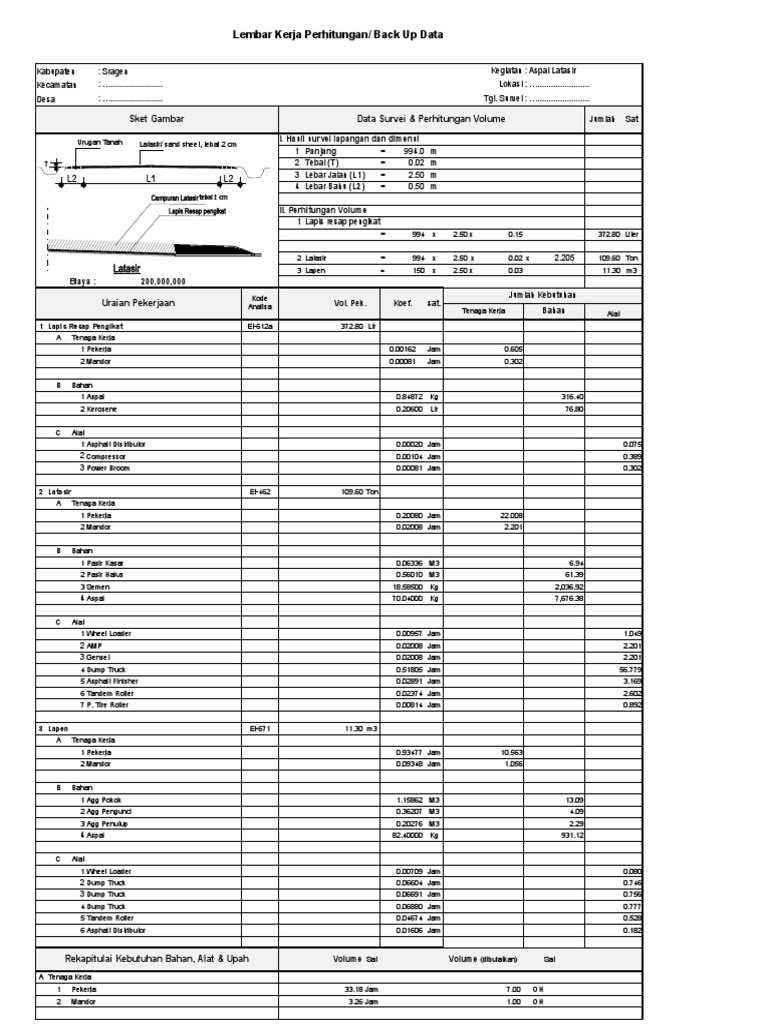 RAB Hotmix - Kedawung | PDF | Vehicles