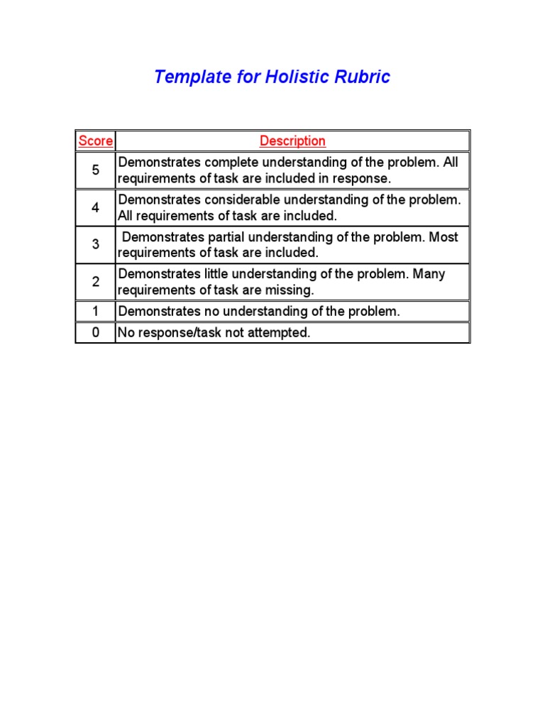 Template For Holistic Rubric Pdf Language Arts Discipline