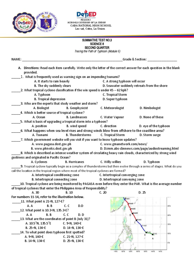 A. Directions: Read Each Item Carefully. Write Only The Letter of The ...