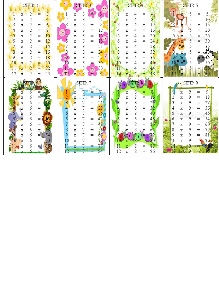 Sifir 2 Hingga 9 | PDF