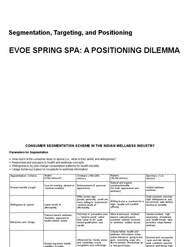 Evoe Spring Spa Positioning Strategy | PDF | Spa | Market Segmentation