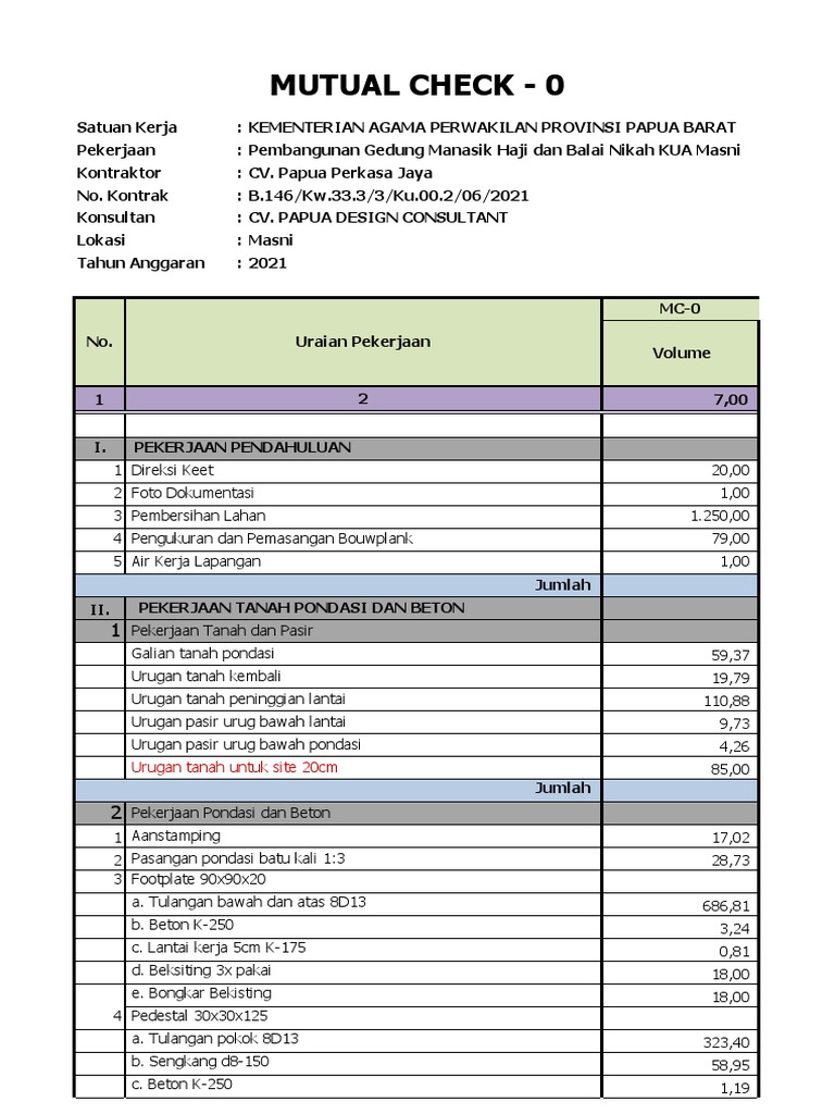 Rab MC | PDF | Teknologi & Rekayasa