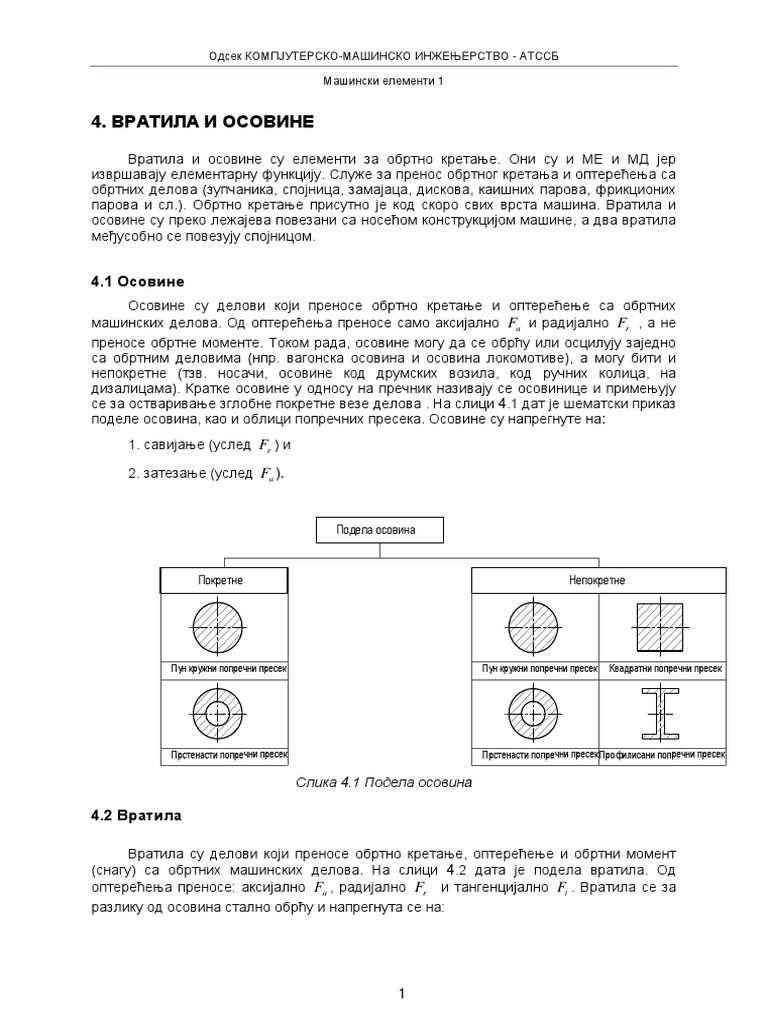 Masinski Elementi Predavanja 2 | PDF