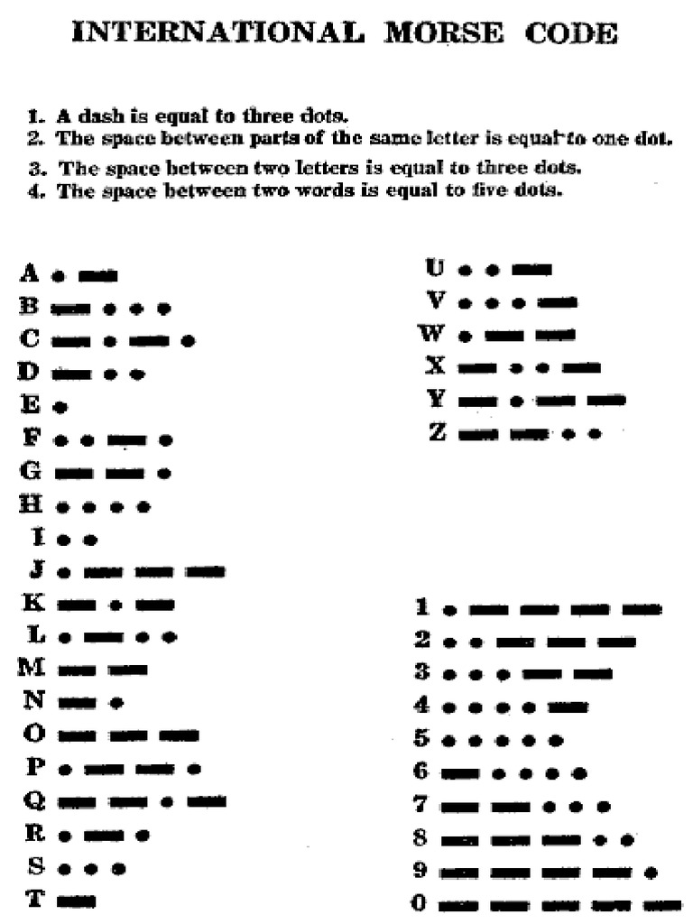 International Morse Code | PDF