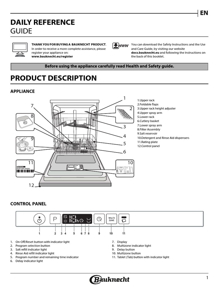 Guide: Daily Reference | PDF | Dishwasher | Equipment