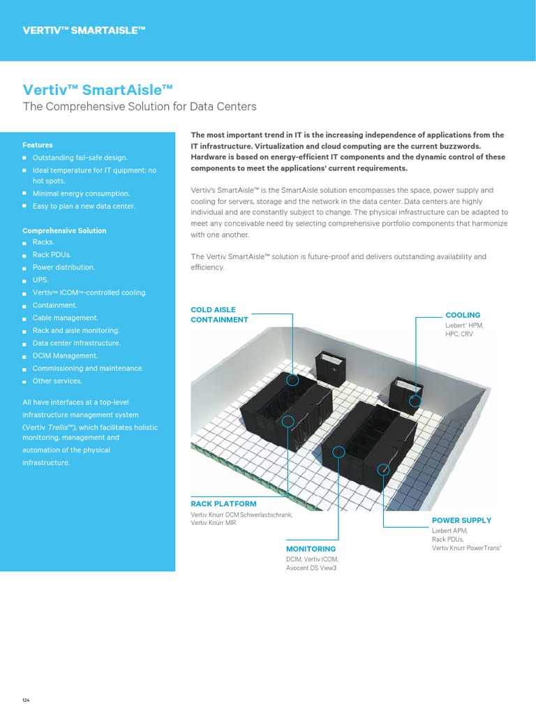Vertiv™ Smartaisle™: The Comprehensive Solution For Data Centers | PDF | Data Center | Door