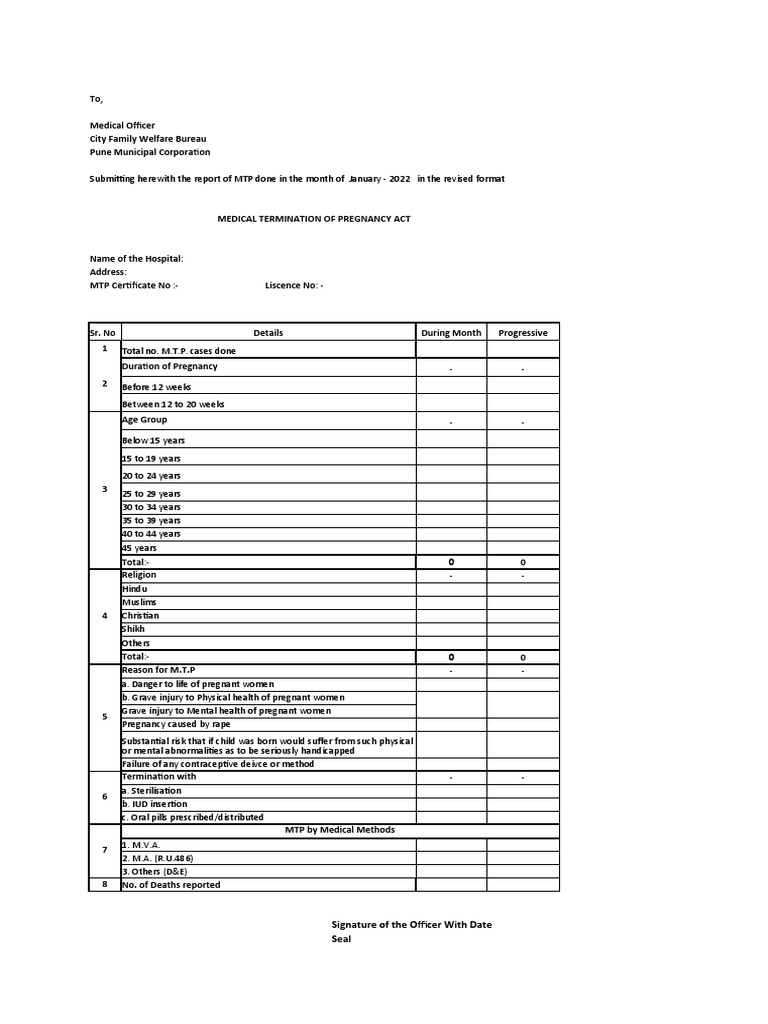MTP Report Monthly - 2022 | PDF