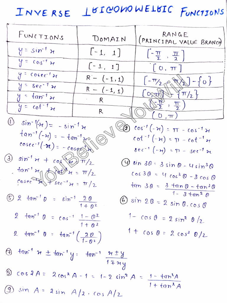 Mathematics Formula Sheet Class 12 | PDF | Maxima And Minima | Trigonometric Functions