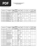 BP Form 201 - Summary of Obligations and Proposed Activities / Projects ...