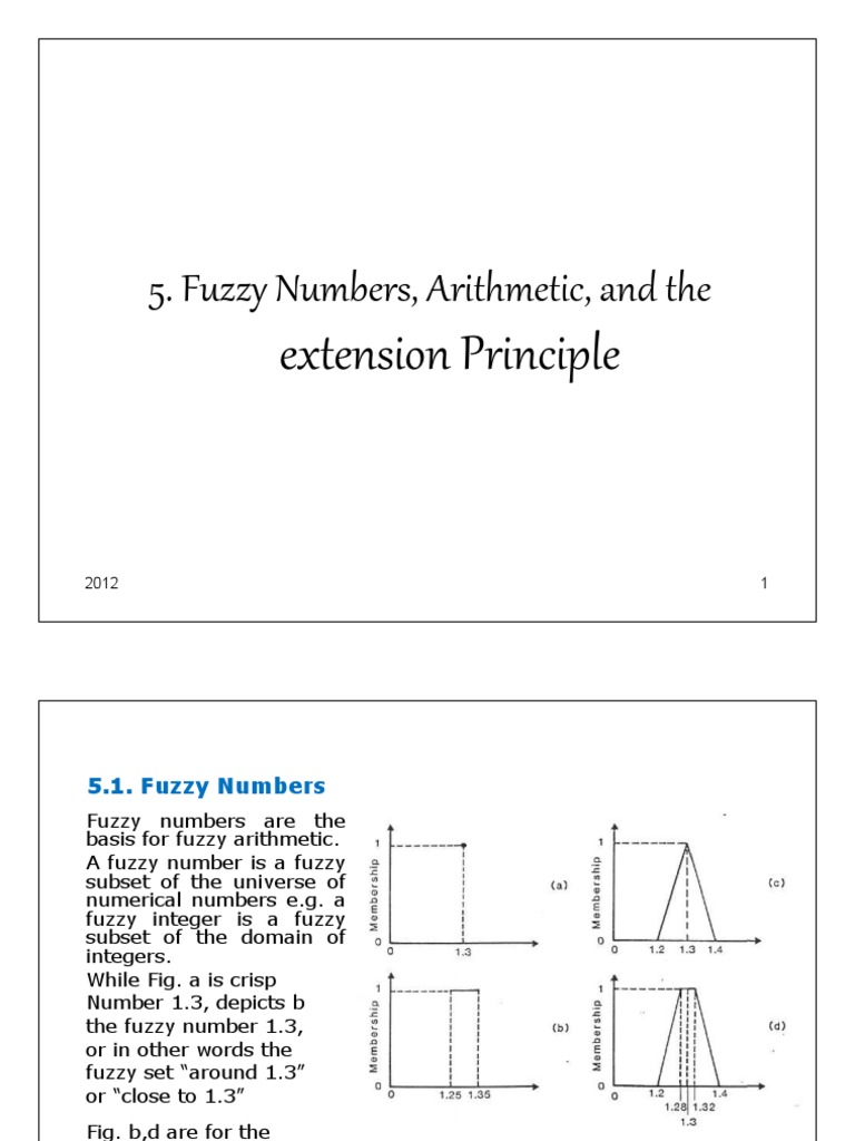 5 Fuzzy Numbers Arithmetic and The Extension Principle | PDF | Function (Mathematics) | Fuzzy Logic