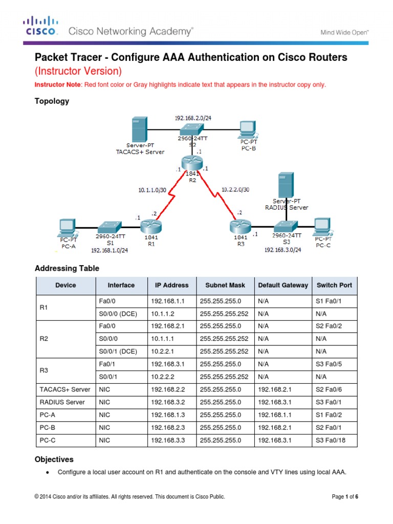 3.6.1.2 Packet Tracer - Configure AAA Authentication On Cisco Routers - Instructor | PDF ...
